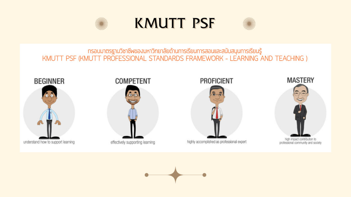 KMUTT PSF – FSci KMUTT