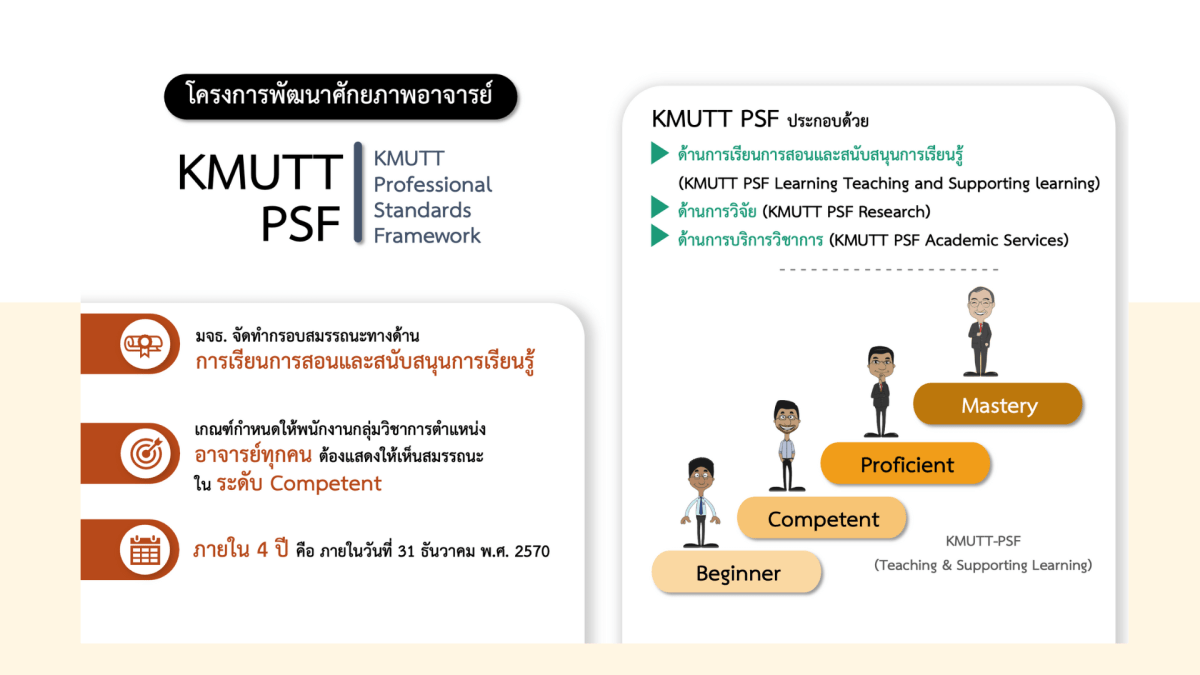 KMUTT PSF – FSci KMUTT