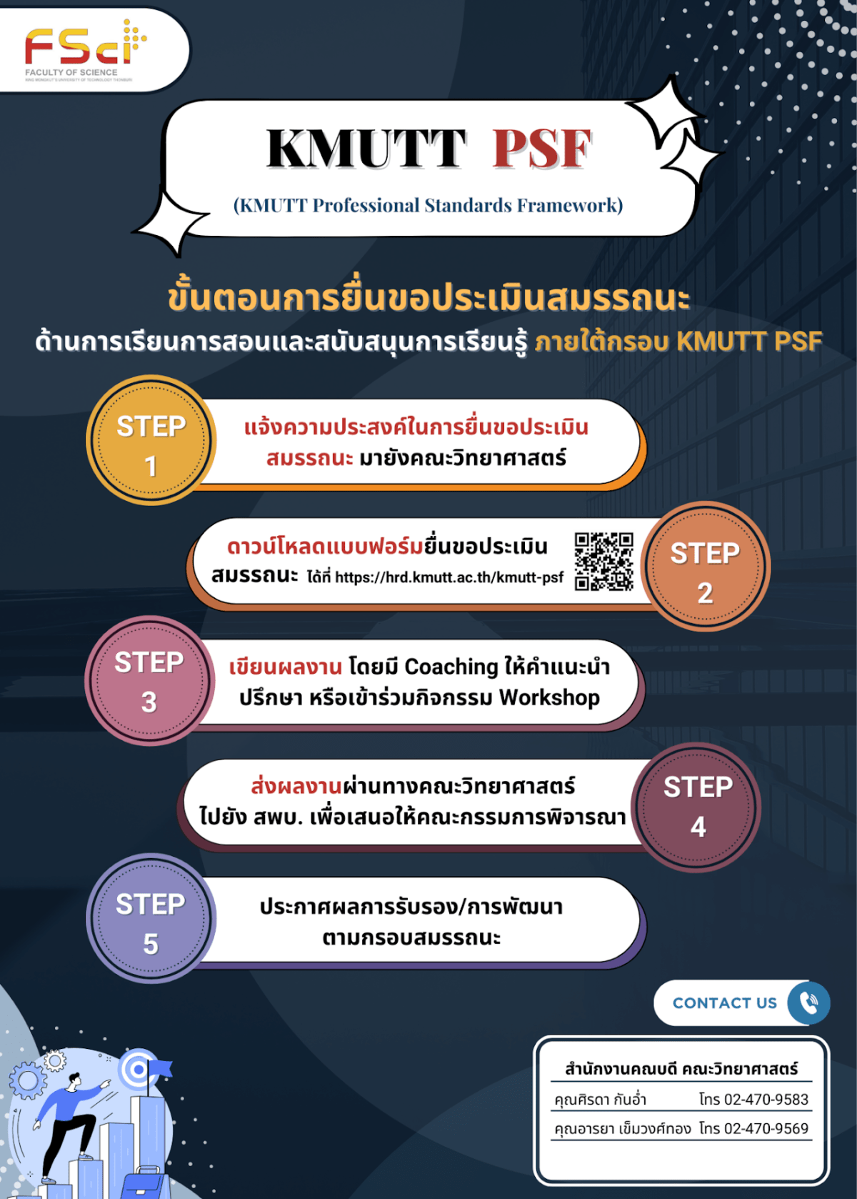 KMUTT PSF – FSci KMUTT