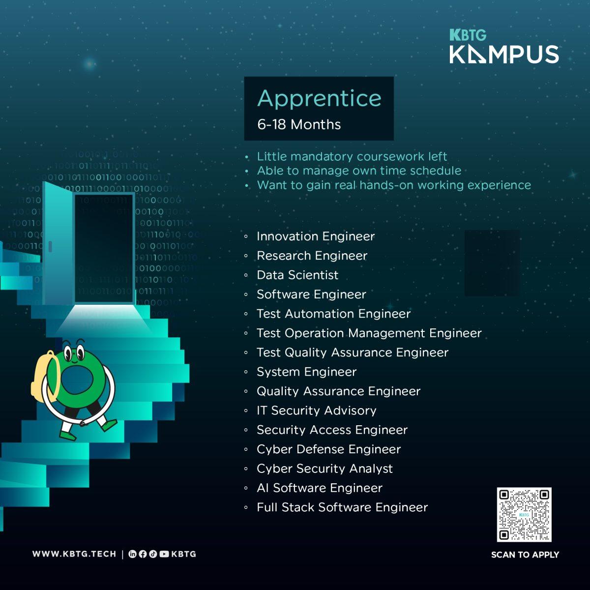 โครงการ KBTG KAMPUS 2025 : Internship and Apprenticeship – FSci KMUTT
